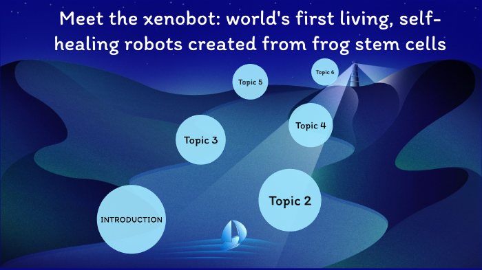 Meet the xenobot: world's first living, self-healing robots created from frog stem cells by ...