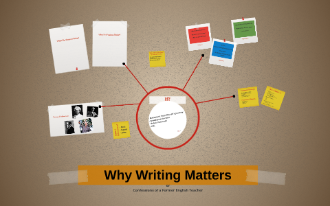 Why Writing Matters by Steve Baughman
