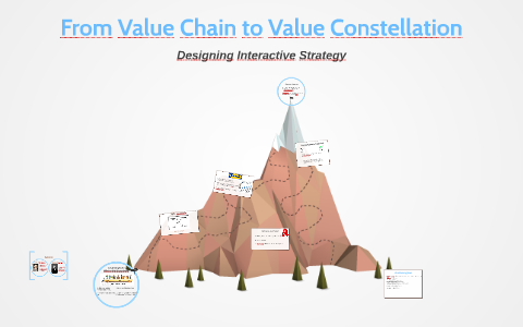 From Value Chain to Value Constellation by Kev Sta on Prezi