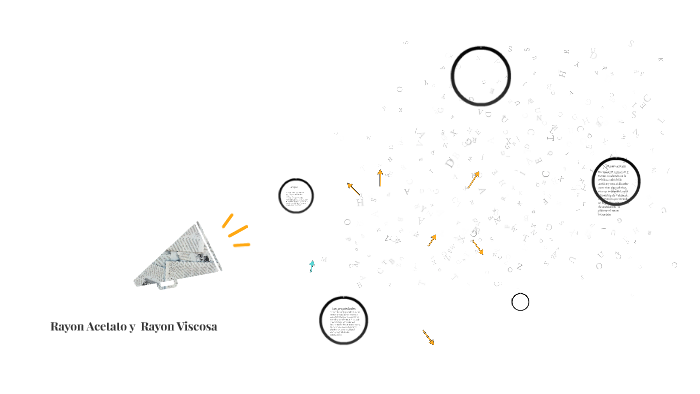 Rayon Acetato y Viscosa by carolina hever on Prezi