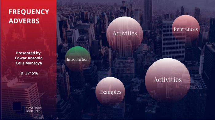 ADVERBIOS DE FRECUENCIA by edwar celis on Prezi