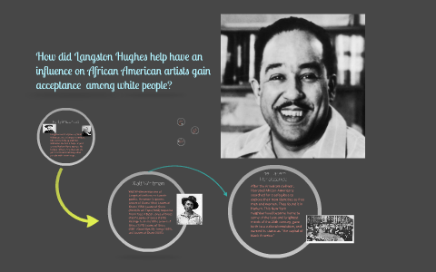 How did Langston Hughes help have an influence on African American ...
