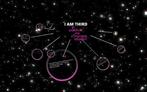I am third by Mike Day on Prezi