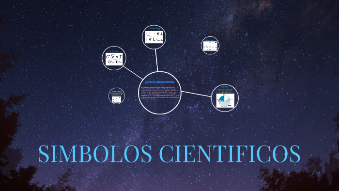 SIMBOLOS CIENTIFICOS by JAZMIN AMBROSIO on Prezi