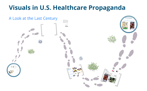 History of Visuals in U.S. Health Awareness by Amanda McGarry on Prezi