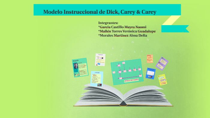 Modelo Instruccional de Dick, Carey & Carey by Veronica Guadalupe ...