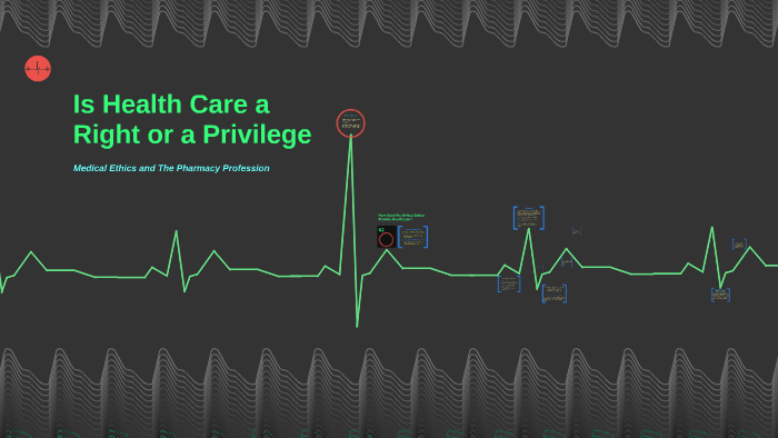 Is Health Care a Right or a Privilege by on Prezi