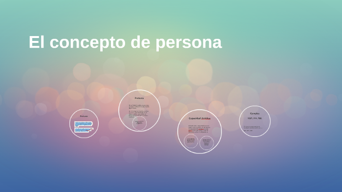 El concepto de persona by Alvaro Antonio Espinosa Segura on Prezi