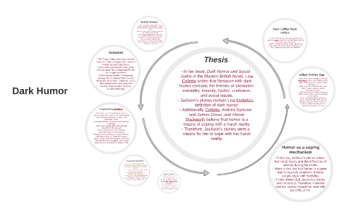 Dark Humor by Bracha Goldberger on Prezi