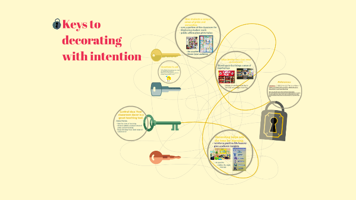 The importance of decorating your classroom by Amber Mirelez on Prezi