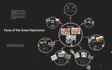 Faces of the Great Depression by on Prezi