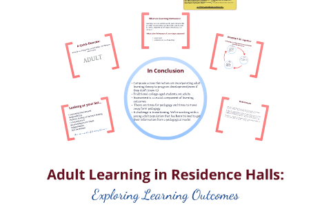 Adult Learning and Learning Outcomes Presentation by Amanda Pieters on ...