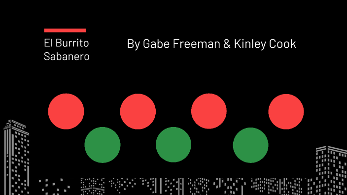 El Burrito Sabanero by Kinley Cook on Prezi