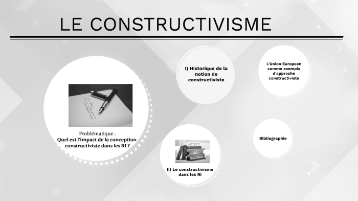 LE CONSTRUCTIVISME by Anne Marie Seck on Prezi