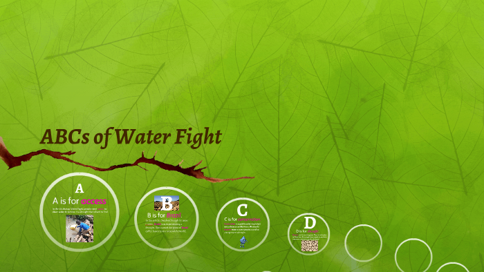 ABCs of Water Fight by Melinda Murphy on Prezi