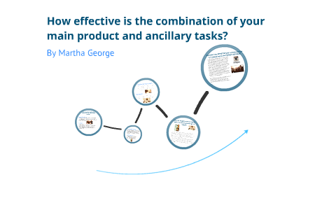 HOW EFFECTIVE IS THE COMBINATION OF YOUR MAIN AND ANCILLARY TASK by ...