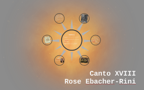 Canto XVII by Rose e on Prezi