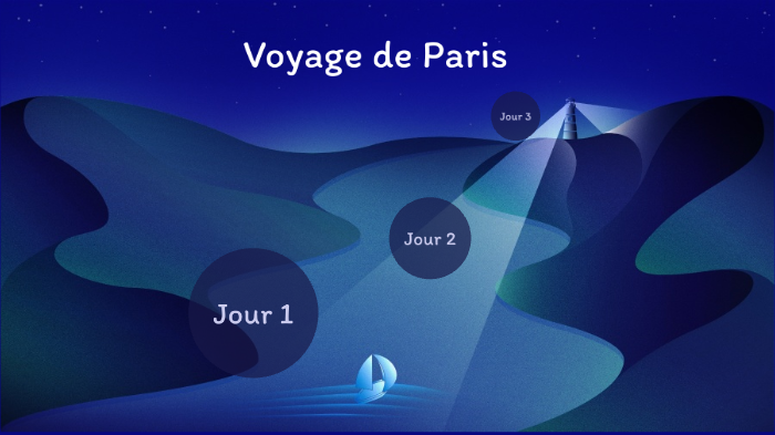 french clothes by Mason Riggs on Prezi