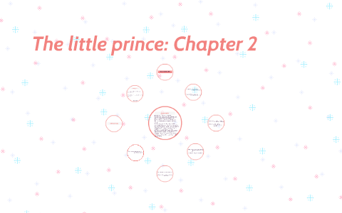 The little prince: Chapter 2 by favskie arks on Prezi