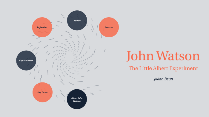John Watson's "Little Albert Experiment" by Jillian Beun on Prezi