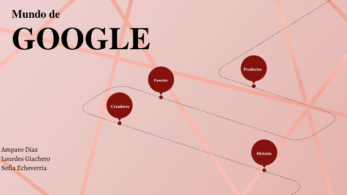 Mundo de google by lourdes giachero on Prezi