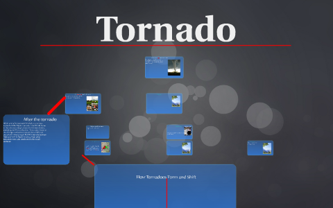 F5 Tornado in Elie,Manitoba,Canada by courtney howell on Prezi