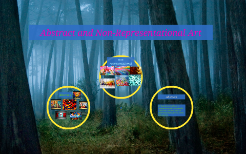 Abstract and Non-Representational Art by on Prezi