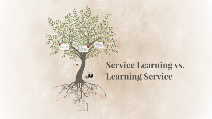 Service Learning vs. Learning Service by Brittany Porydzy on Prezi