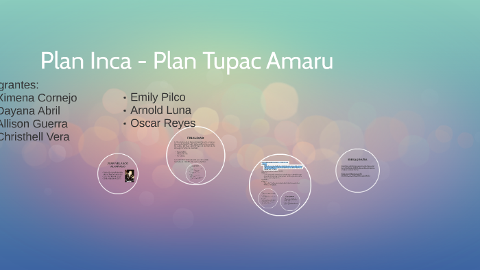 Plan Inca de Juan Velasco Alvarado by ximena cornejo velasquez on Prezi