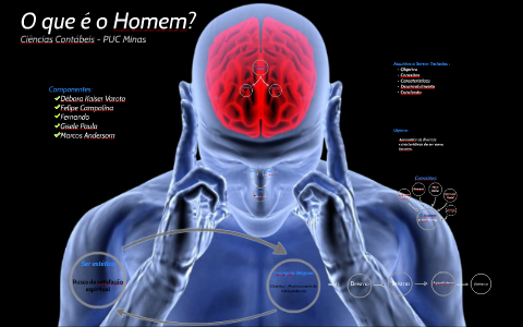 O que é o Homem? by Matheus Pego on Prezi