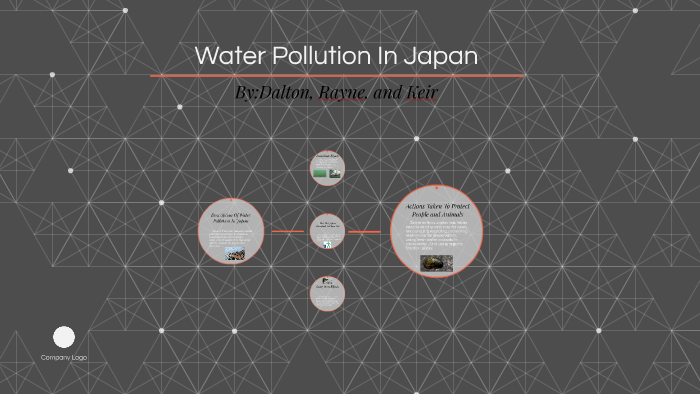 Water Pollution In Japan by Dalton Reeves on Prezi