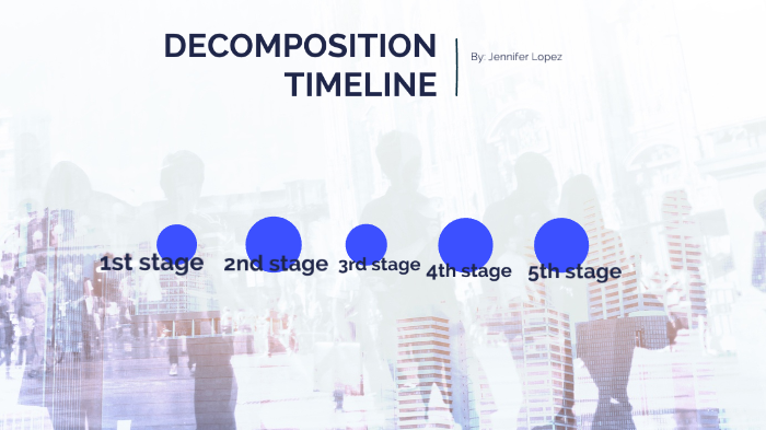 Decomposition timeline by Jenny Lopez on Prezi