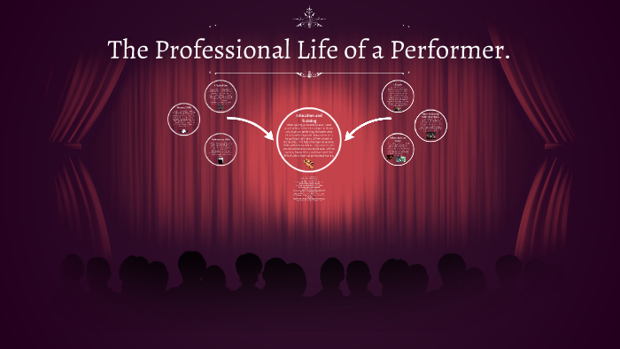 The Professional Life of a Performer. by tyla thomas on Prezi