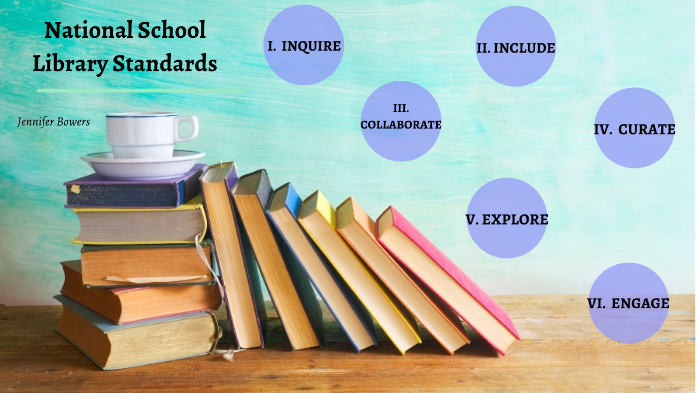 National School Library Standards by jennifer bowers on Prezi