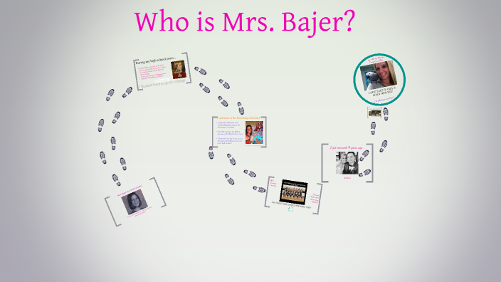 Who is Mrs. Bajer? 2024 by Jennifer Klockowski on Prezi