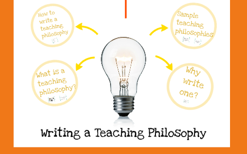 Writing a Teaching Philosophy by Simon Cottle on Prezi