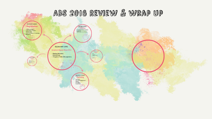 ABS 2016 Review & wrap up by Amy Westercamp on Prezi