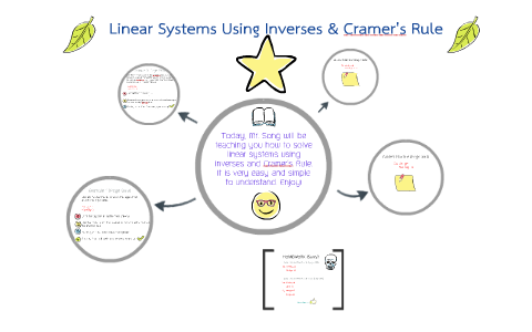 6 3 practice solving linear systems using inverses and cramer's rule