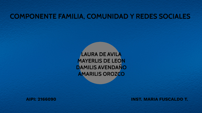 COMPONENTE FAMILIA, COMUNIDAD Y REDES SOCIALES by damilis avendaño on Prezi