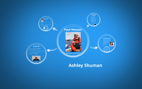 Paul Watson by Ashley Shuman on Prezi