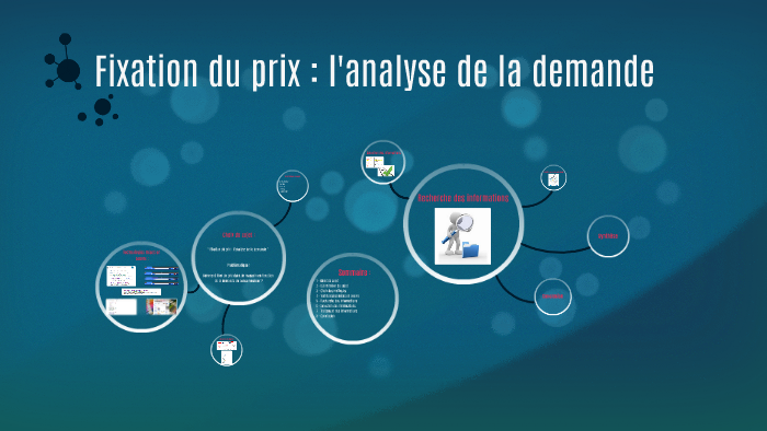 Fixation du prix : l'analyse de la demande by amelie piveteau on Prezi