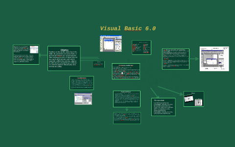 Visual Basic 2.0 by nicolas linares on Prezi