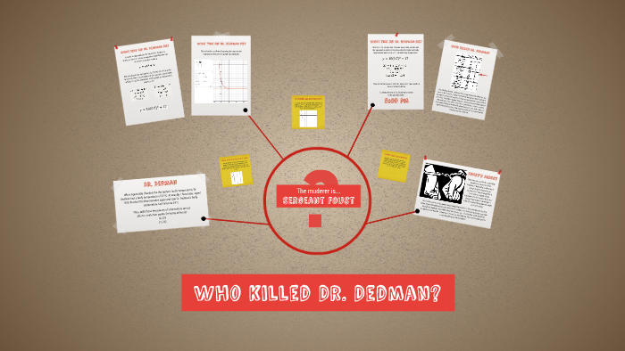 Who killed Dr. Dedman? by J M on Prezi
