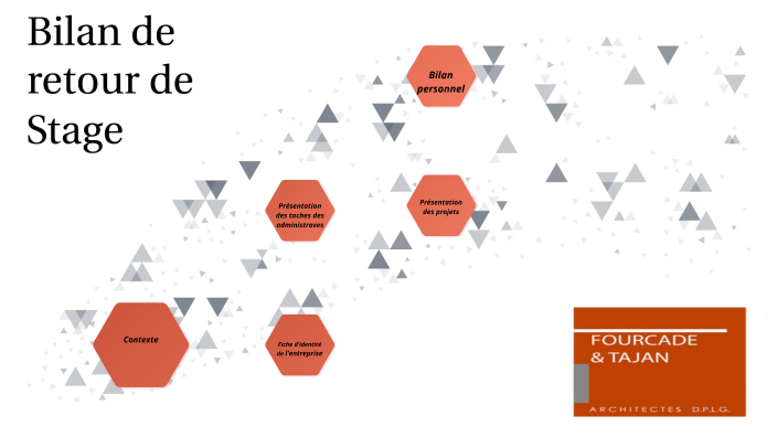 Bilan de stage by Samrati ATTOUMANI on Prezi