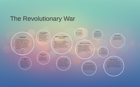The Revolutionary War Map by mia andalon on Prezi