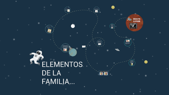 ELEMENTOS DE LA FAMILIA... by Mairam Zuñiga