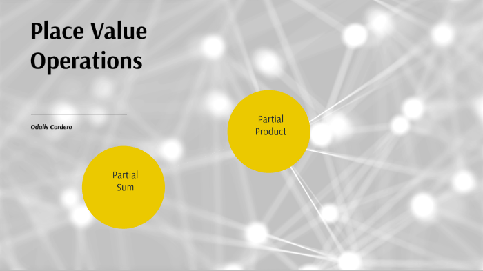 Place Value Operations by Odalis Cordero on Prezi