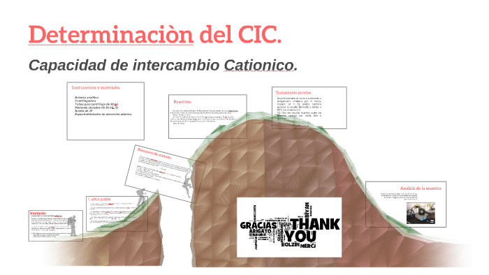 Determinaciòn del CIC. by Rene Maldonado on Prezi