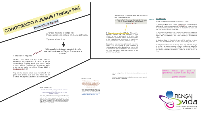 CONOCIENDO A JESÚS / Testigo Fiel by Piensa Vida on Prezi