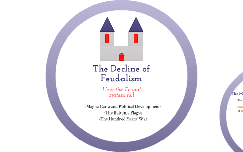 The Decline of Feudalism by Kady Woods on Prezi